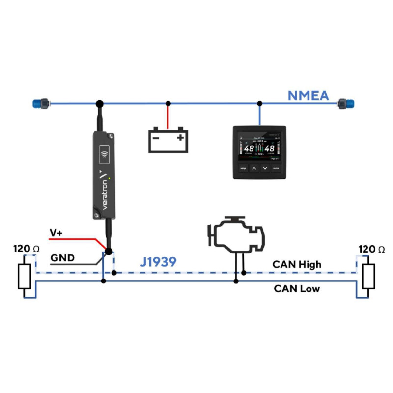 Veratron Linkup J1939 NMEA2000 Gateway